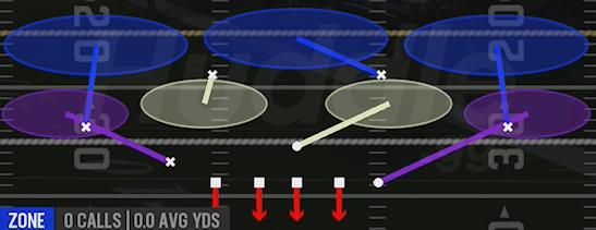 Cover 3 Buzz - Nickel 3-3 Cub - Multiple D