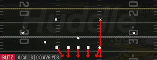 Ss Blitz O - Nickel 3-3 Cub - Minnesota Vikings