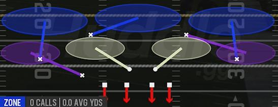 Cover 3 Sky - Nickel 3-3 Over - Philadelphia Eagles