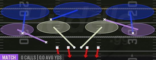 Cover 3 Seam - Nickel Double Mug - Indianapolis Colts