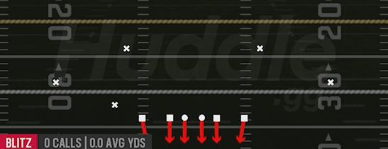 Mid Blitz O - Nickel Double Mug - New York Jets