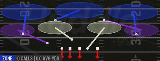 Cover 3 Sky - Nickel Triple