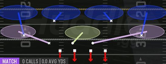 Cover 4 Quarters - Nickel Wide - Cleveland Browns