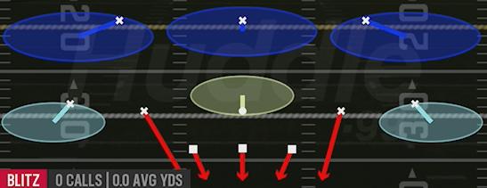3 Deep Blitz - Prevent 3 Deep - 46