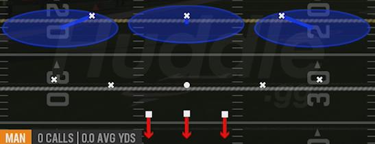 Man 3 Deep - Prevent 3 Deep - 46