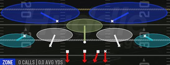 Cover 2 Spy - Quarter Normal - New York Giants