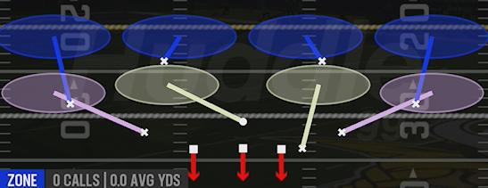 Cover 4 Drop - Quarter Normal - Kansas City Chiefs
