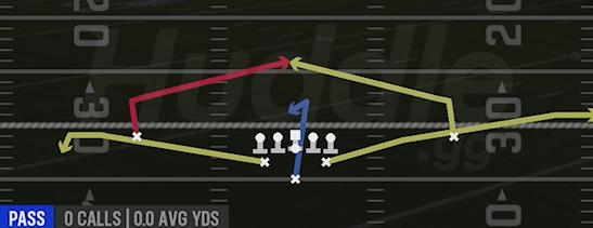 Slants - Full House Normal - Run Balanced