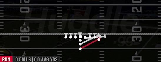 Hb Power G - Goal Line Normal