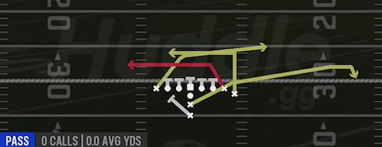 Pa Waggle - Goal Line Normal - Minnesota Vikings