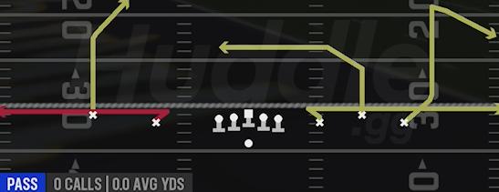 Double Pivot - Gun 5WR Trio