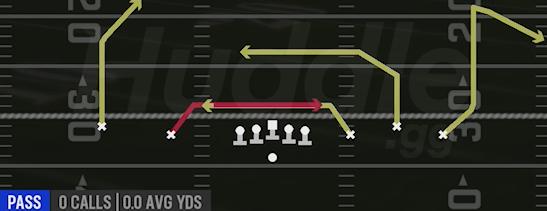 Shallow Cross - Gun 5WR Trio