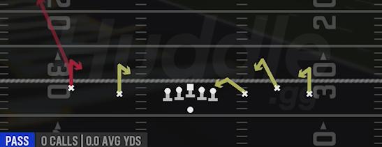 Spacing - Gun 5WR Trio - Run 'N' Gun