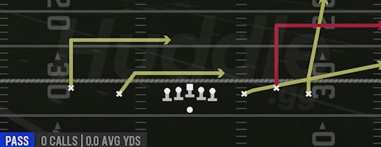 Strong Flood - Gun 5WR Trio