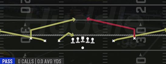 Slants - Gun 5WR Trips - Run and Shoot