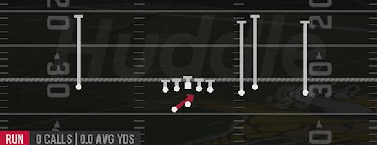 Outside Zone - Gun Box Offset Wk - Spread