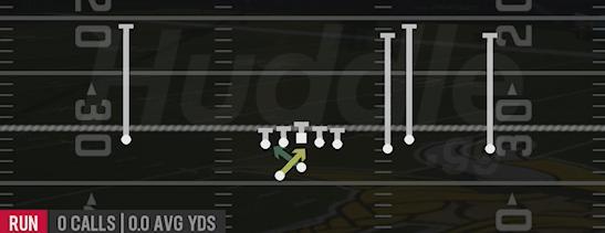 Read Option - Gun Box Offset Wk - Spread