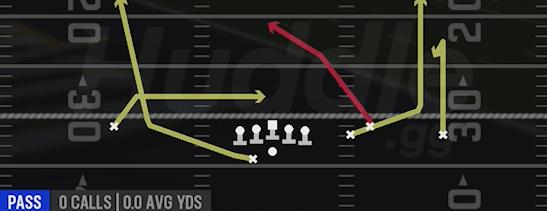 Verticals - Gun Box Offset Wk - Spread