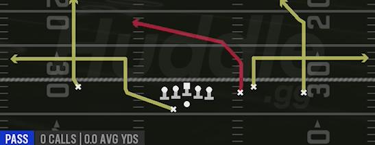 Y Cross Post - Gun Box Offset Wk - Spread