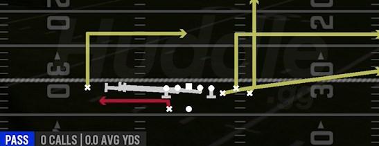 Hb Slip Screen - Gun Bunch - Baltimore Ravens