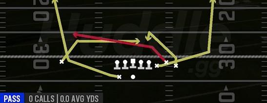 Mesh Spot - Gun Bunch