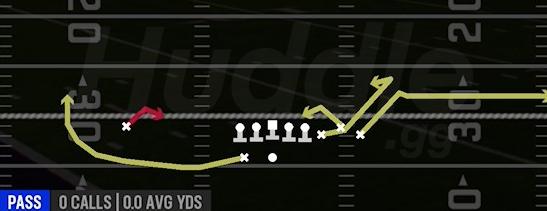 Spacing Switch - Gun Bunch - Miami Dolphins