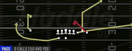 Z Spot - Gun Bunch - Miami Dolphins
