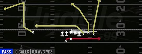 Hb Cross Screen - Gun Bunch Offset - Los Angeles Rams