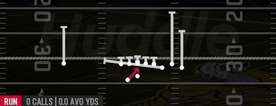 Inside Zone Split - Gun Bunch Offset