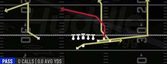 Pa Read - Gun Bunch Offset