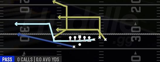 Tight Cheat Te Out - Gun Bunch Offset - Atlanta Falcons