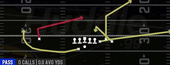 Z Spot - Gun Bunch Offset