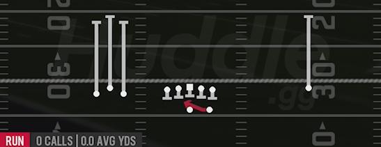 Hb Draw - Gun Bunch Open - Pittsburgh Steelers