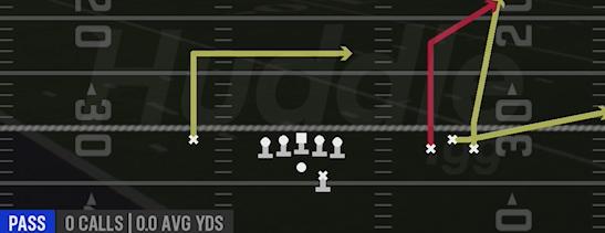 Flood - Gun Bunch Open Offset - Spread