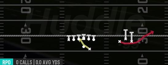 Rpo Alert Bubble - Gun Bunch Open TE