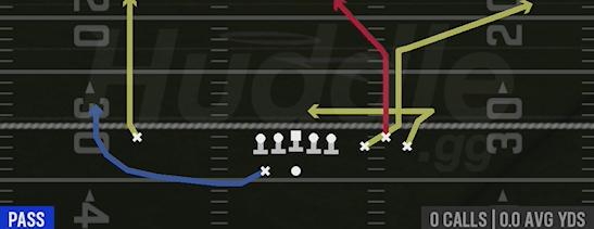 Corner Divide - Gun Bunch Spread - Atlanta Falcons