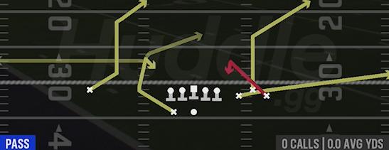 Z Spot - Gun Bunch Spread