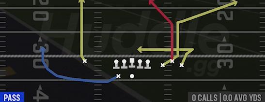 Corner Divide - Gun Bunch Spread Nasty