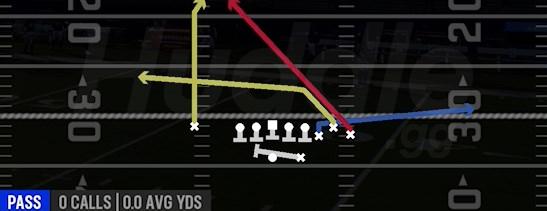 Pa Cross - Gun Bunch Str Nasty - Kansas City Chiefs