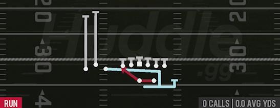 Boomerang Hb Off Tackle - Gun Bunch TE - Minnesota Vikings