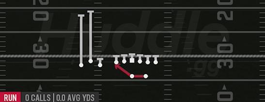 Hb Off Tackle - Gun Bunch TE - Run Heavy