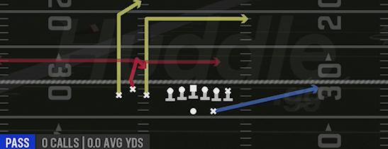 Slot Option - Gun Bunch TE - Seattle Seahawks