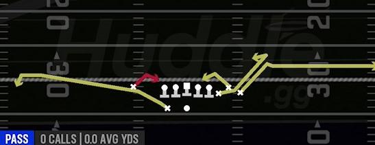 Spacing Switch - Gun Bunch X Nasty