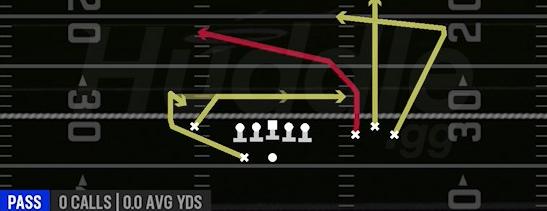 Dagger - Gun Bunch Y-Flex