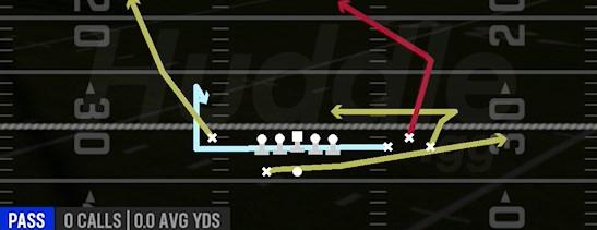 Min Inside Post - Gun Bunch Y-Flex - Baltimore Ravens