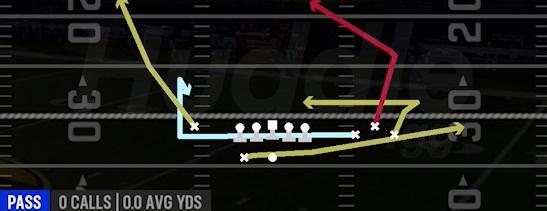 Mtn Inside Post - Gun Bunch Y-Flex - Tampa Bay Buccaneers