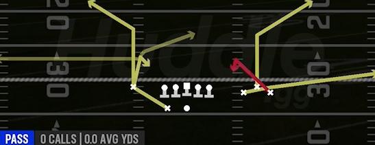 Z Spot - Gun Bunch Y-Flex - Tampa Bay Buccaneers