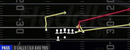 Z Spot Goalline - Gun Bunch Y Nasty - Buffalo Bills