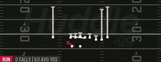 Hb Counter - Gun Cluster - Air Raid