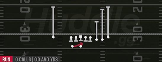 Hb Mid Draw - Gun Cluster